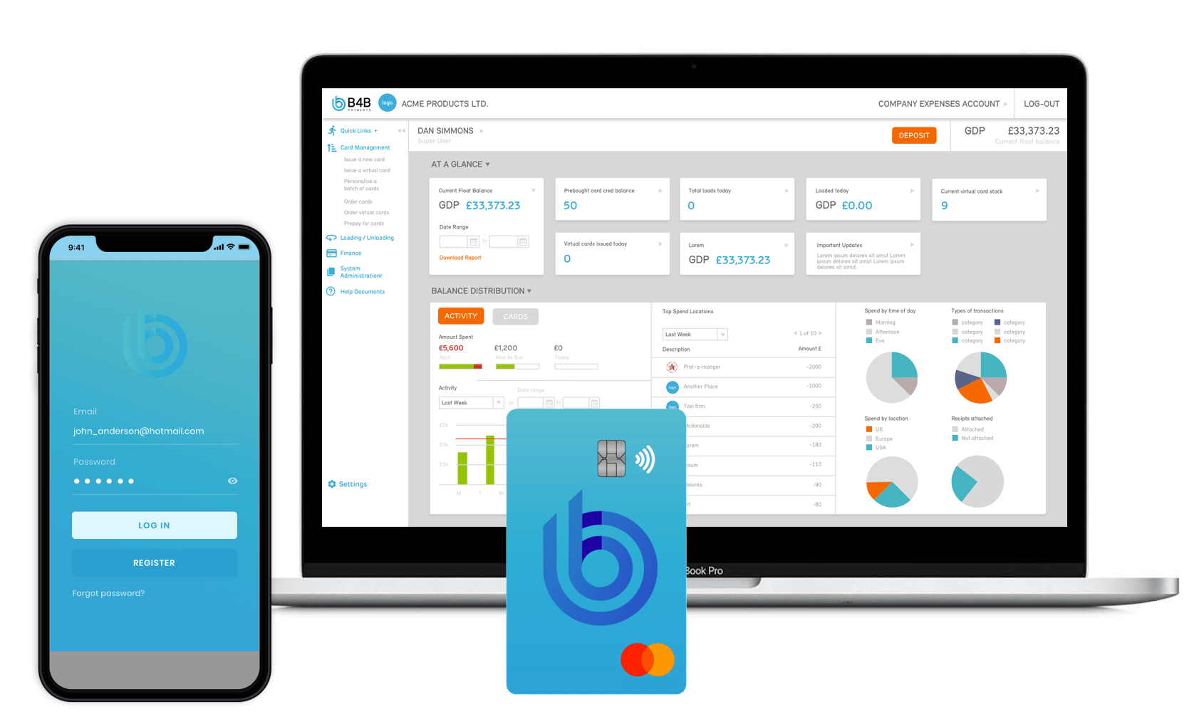 Key Features | Personalized, Flexible, Easy to Use, and Secure Prepaid ...
