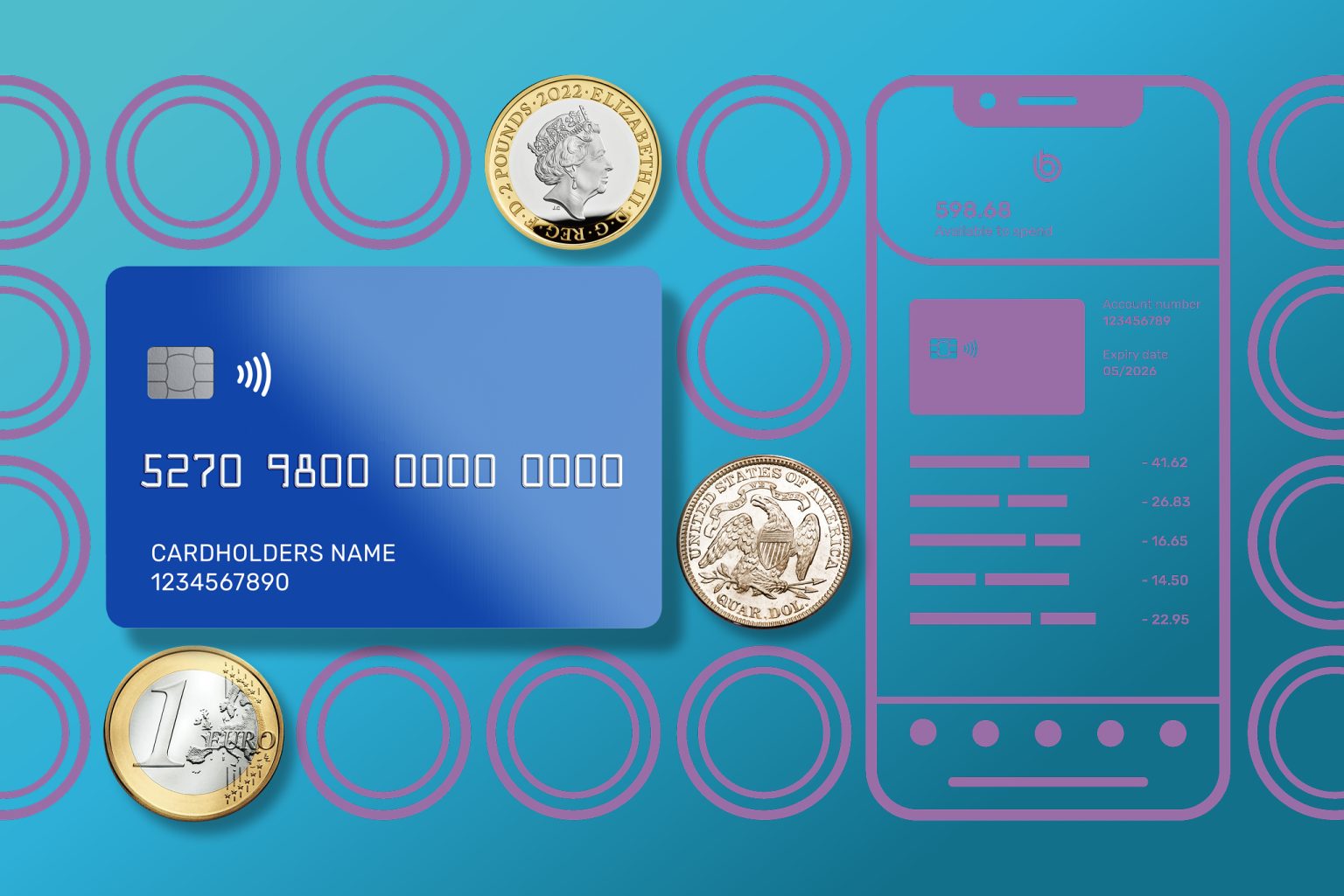 Simplify corporate expenditures with B4B Payments - B4B Payments